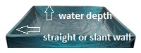 Waterbed Doctor